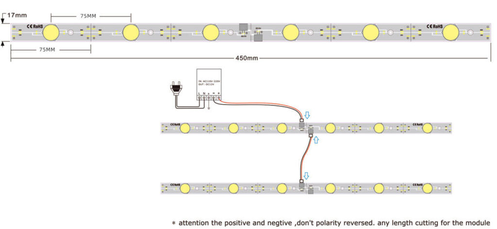 LED Bar Floodlight Hard Strip Smd 3030 Led Lights strip - Tekhol ...